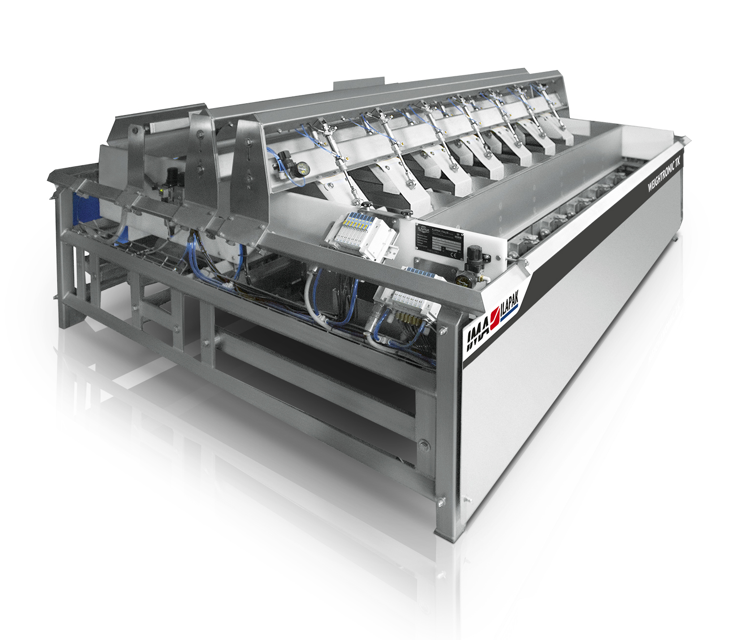 Z-SERIES | IMA Ilapak - Packaging Machines, Horizontal flow wrappers ...