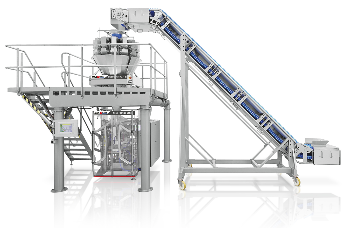 Turn key solutions | IMA Ilapak - Packaging Machines, Horizontal flow ...